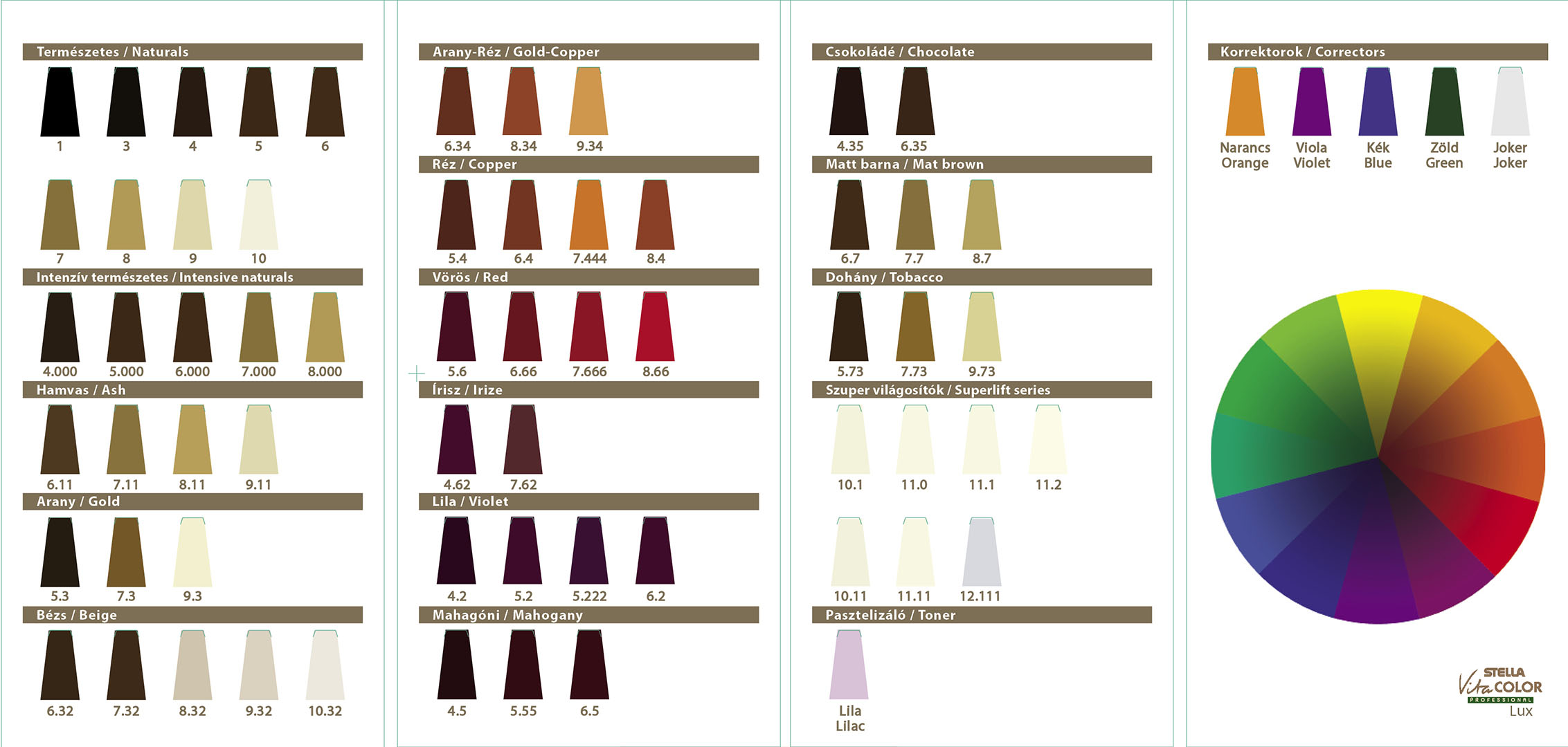 Vita Color Lux profesionalna barva za lase z nizko vsebnostjo amonijaka ...